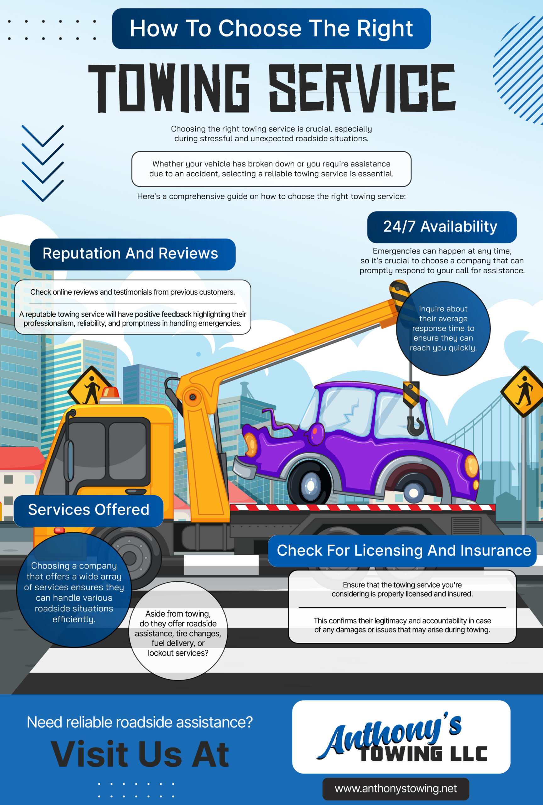 How to choose the Right Towing service - Anthony's Towing LLC